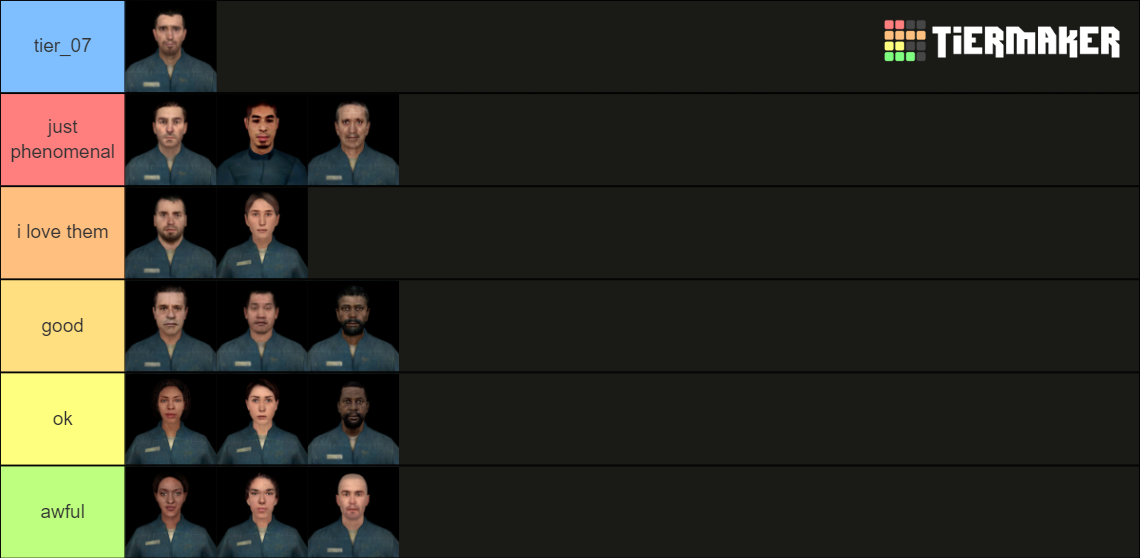 Half-Life 2 Citizens Tier List (Community Rankings) - TierMaker