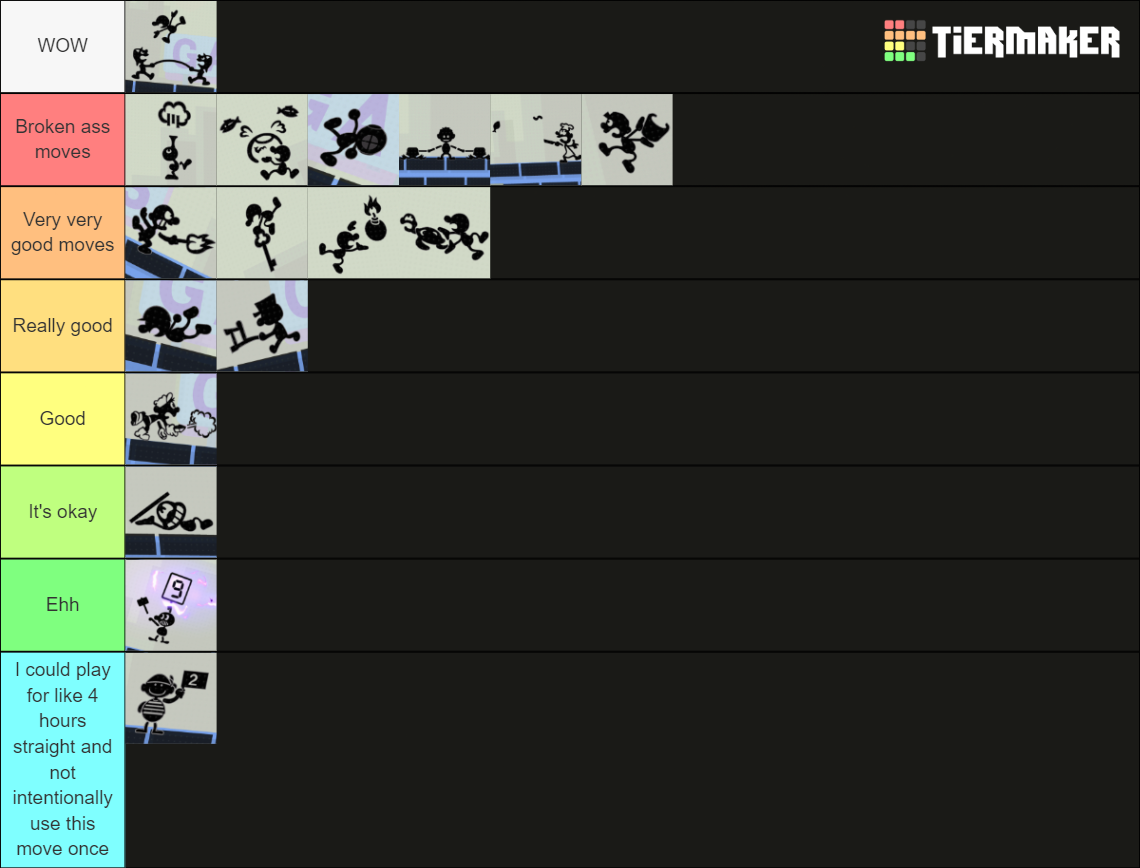 Mr. Game & Watch's Moves Tier List (Community Rankings) - TierMaker