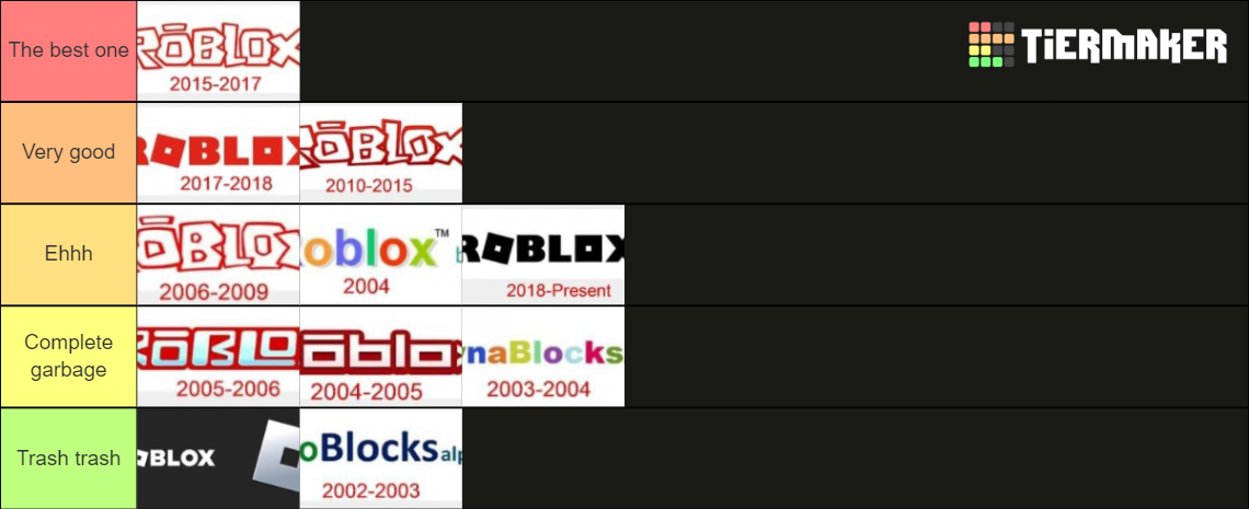 Roblox Logos 2022 Tier List (Community Rankings) - TierMaker
