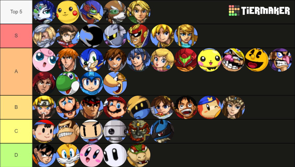 SSF2 1.3 Character Icons Tier List (Community Rankings) - TierMaker