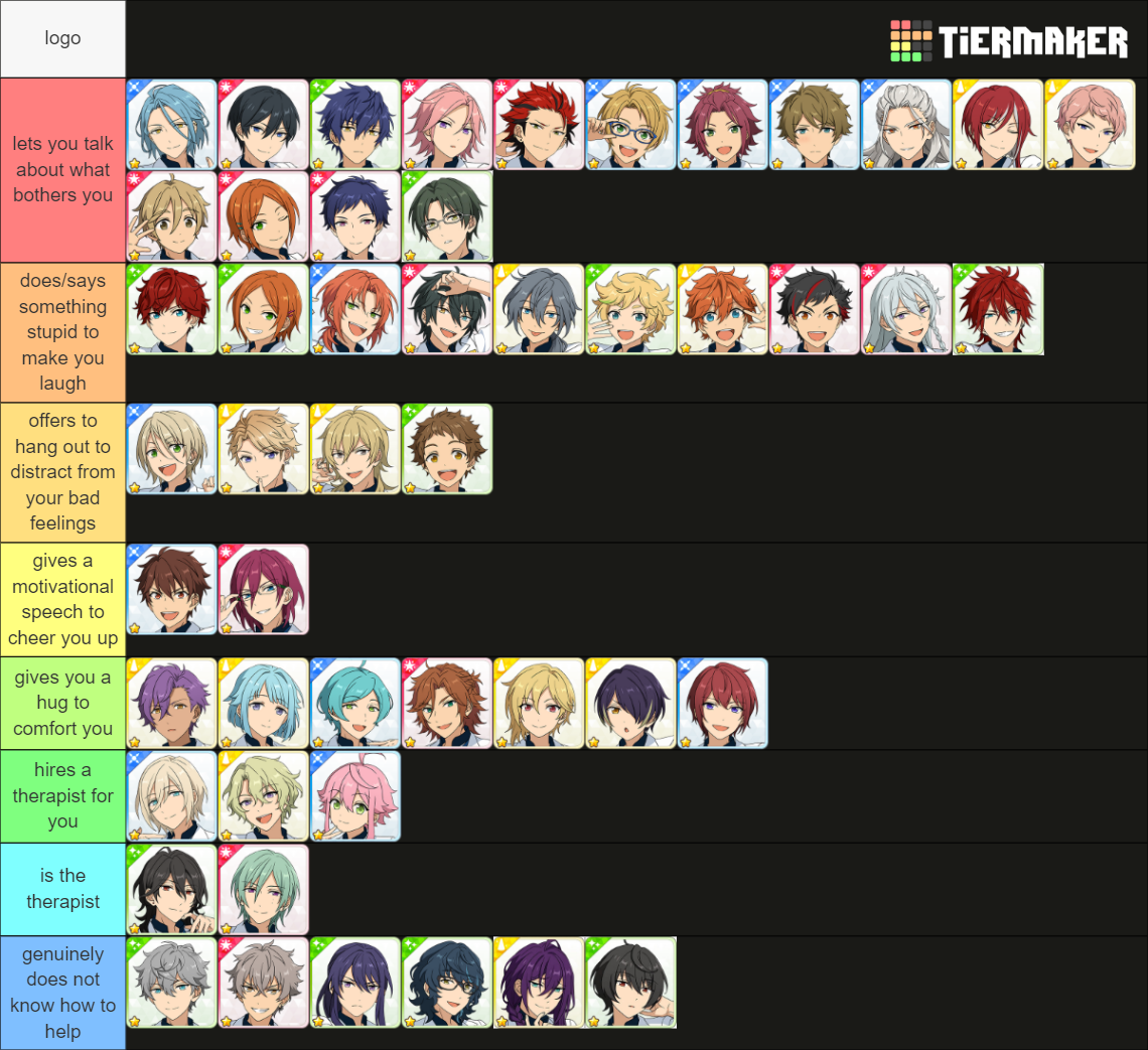 enstars characters with their 1* cards Tier List (Community Rankings ...