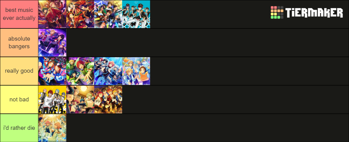 Enstars Units Tier List (Community Rankings) - TierMaker