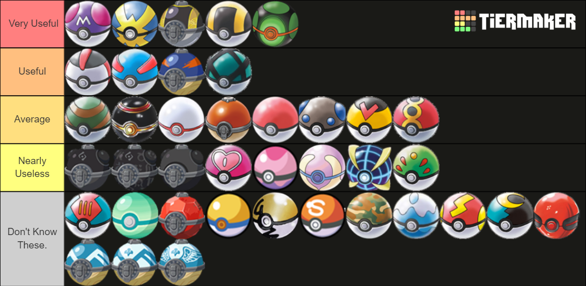 Poké Ball Ranking Tier List (Community Rankings) - TierMaker