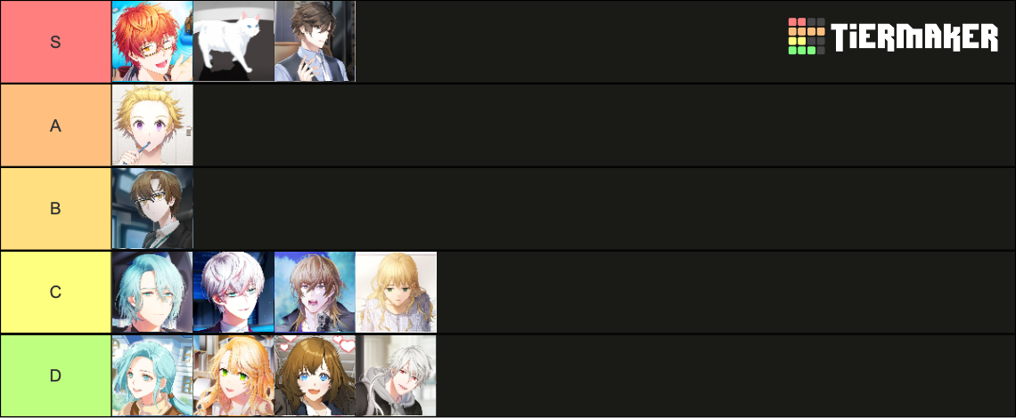 Mystic Messenger Tier List (Community Rankings) - TierMaker