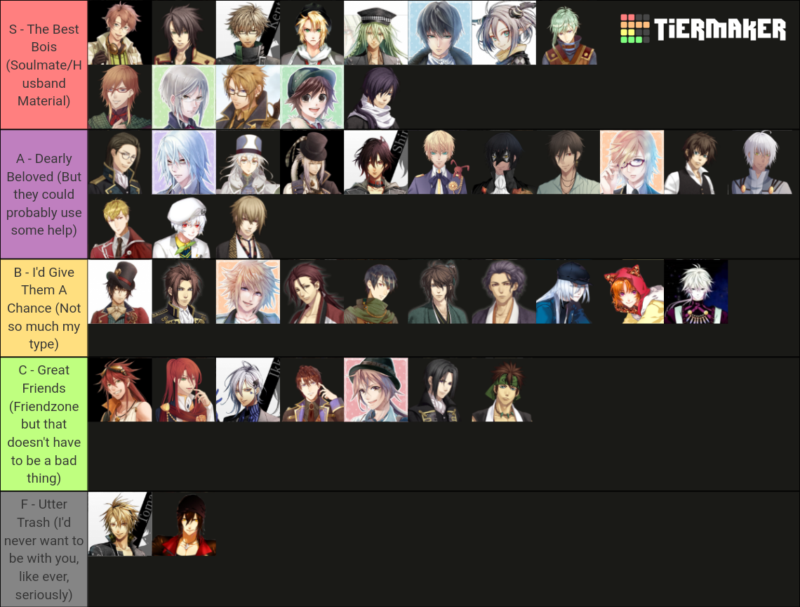 Visual Novel Guys (Love Interests) Tier List (Community Rankings ...