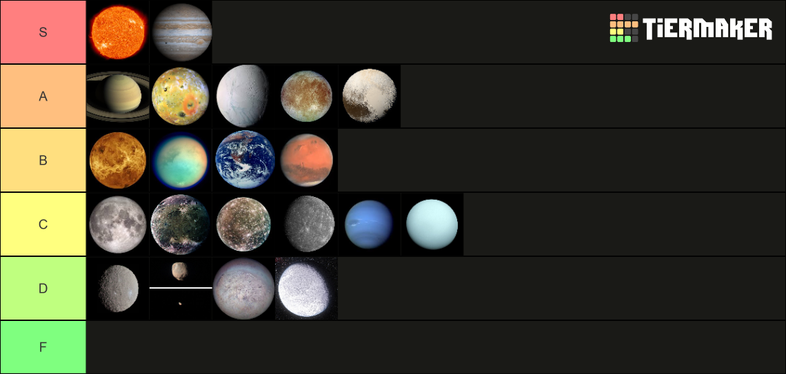 Solar System Objects Tier List (Community Rankings) - TierMaker