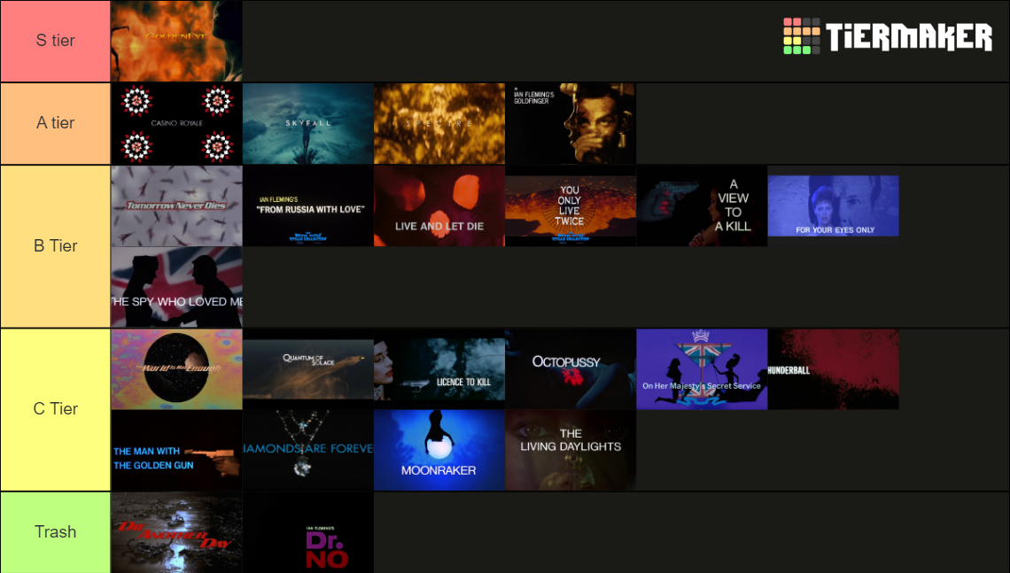James Bond Title Sequence Tier List (Community Rankings) - TierMaker