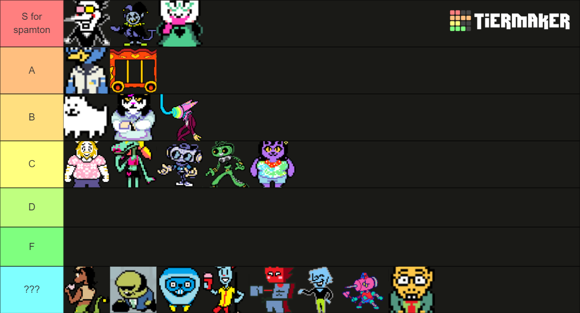 Deltarune ALL characters ch. 1 & 2 Tier List (Community Rankings ...