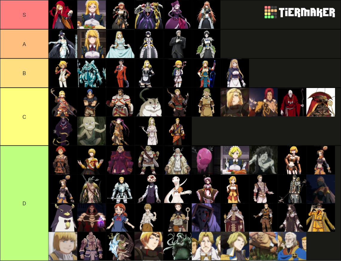overlord Tier List (Community Rankings) - TierMaker
