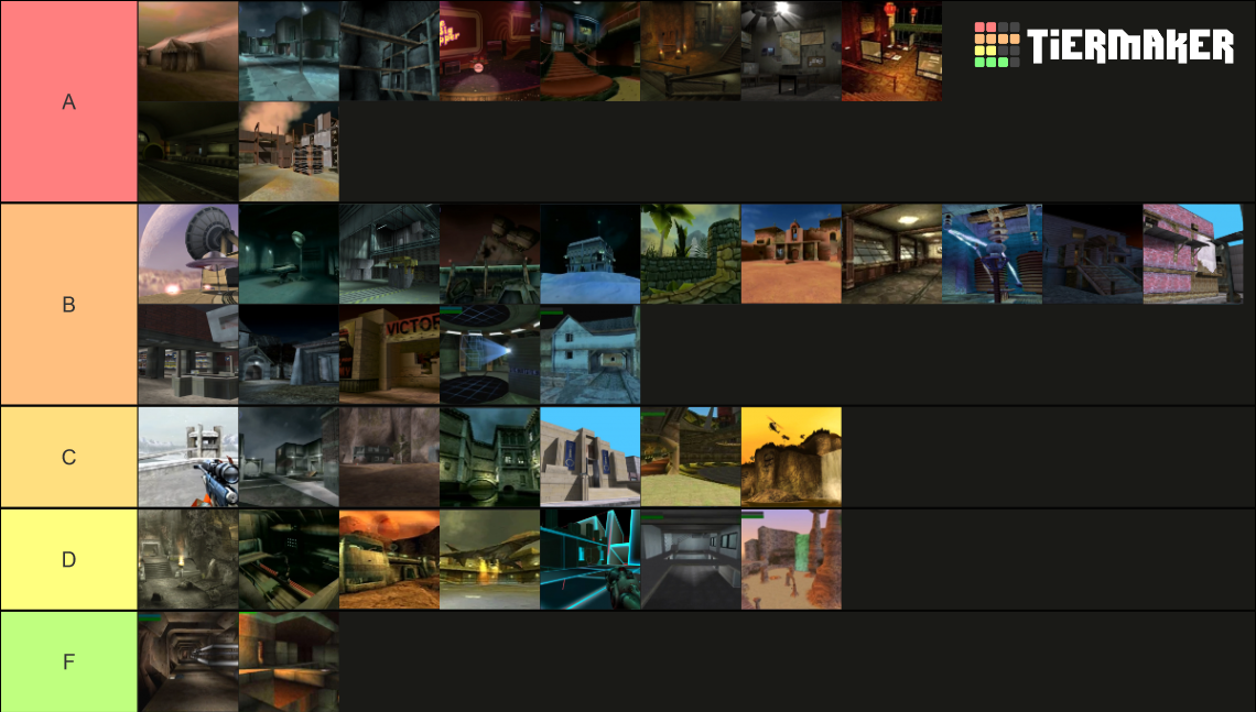 Timesplitters Series Arcade Levels Tier List (Community Rankings ...