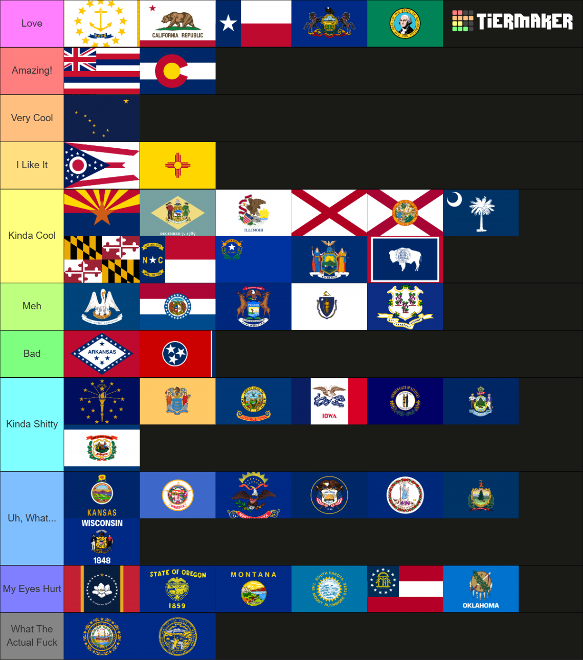 Flags of the 50 United States Tier List (Community Rankings) - TierMaker