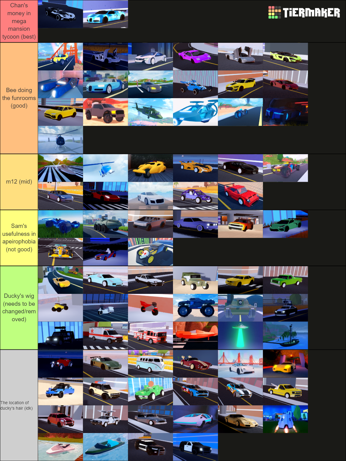 Roblox Jailbreak Vehicles (November 2022) Tier List (Community Rankings ... Roblox Jailbreak Vehicles (November 2022) Tier List (Community Rankings ...