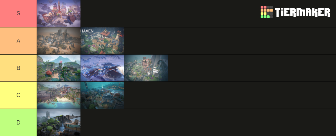 Valorant maps (up to Lotus) Tier List (Community Rankings) - TierMaker