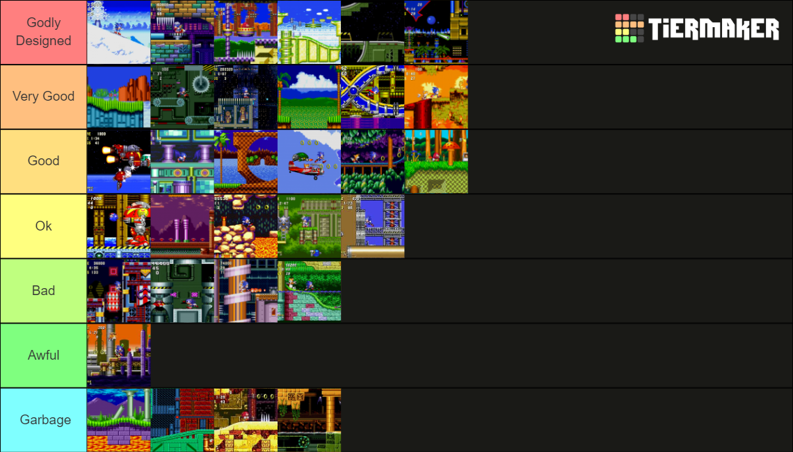 Sonic The Hedgehog Genesis Trilogy zones Tier List (Community Rankings ...
