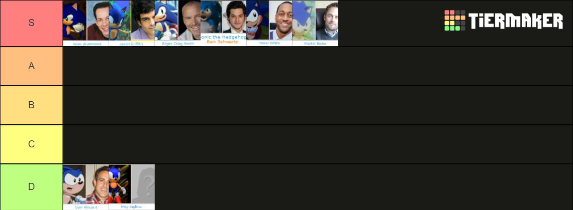 Sonic Voice Actors Tier List (Community Rankings) - TierMaker
