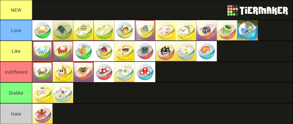 Mario Party 7 Orbs Tier List (Community Rankings) - TierMaker
