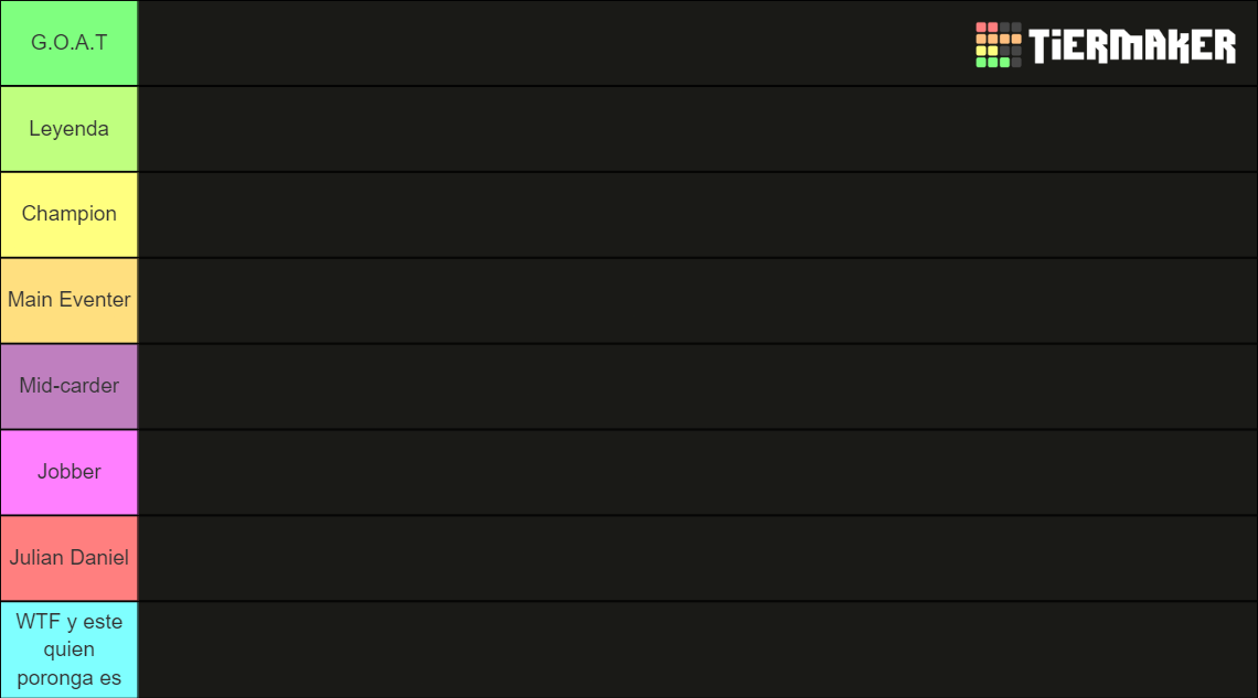 WWA ROSTER Tier List (Community Rankings) - TierMaker