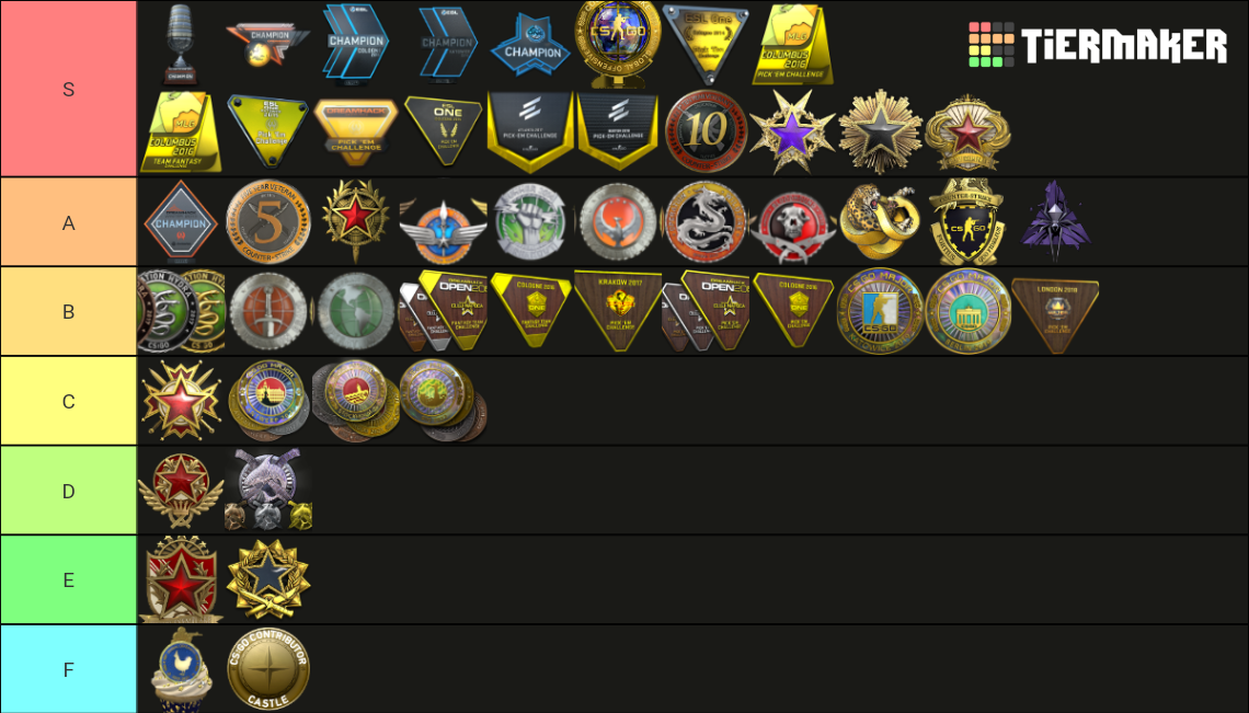 Csgo collectibles Tier List (Community Rankings) - TierMaker