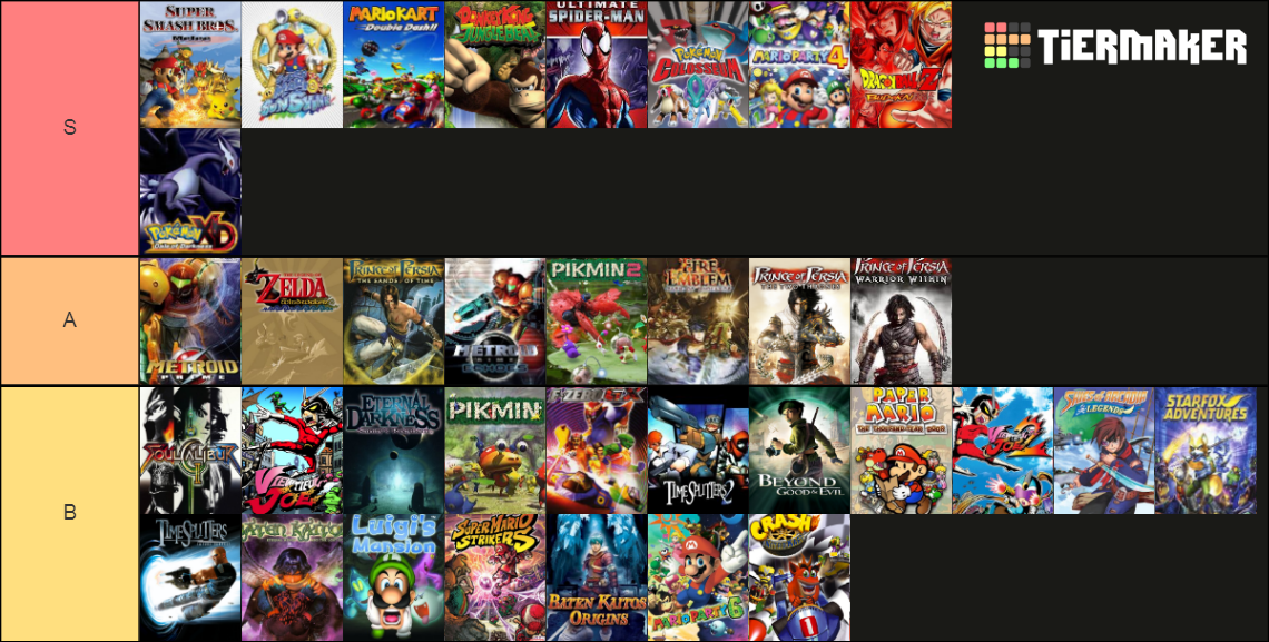 Gamecube games Tier List (Community Rankings) - TierMaker