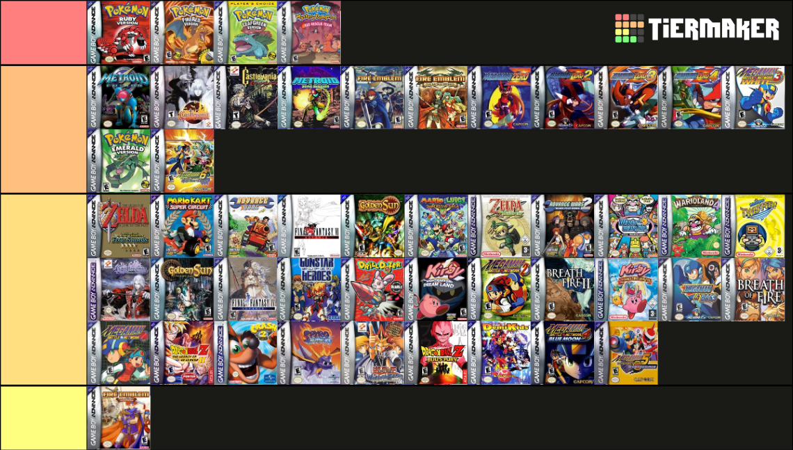 GBA games Tier List (Community Rankings) - TierMaker