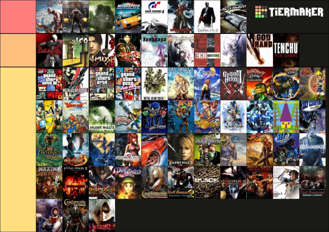 PS2 Tier List Community Rankings TierMaker ps2-tier-list-community-rankings-tiermaker