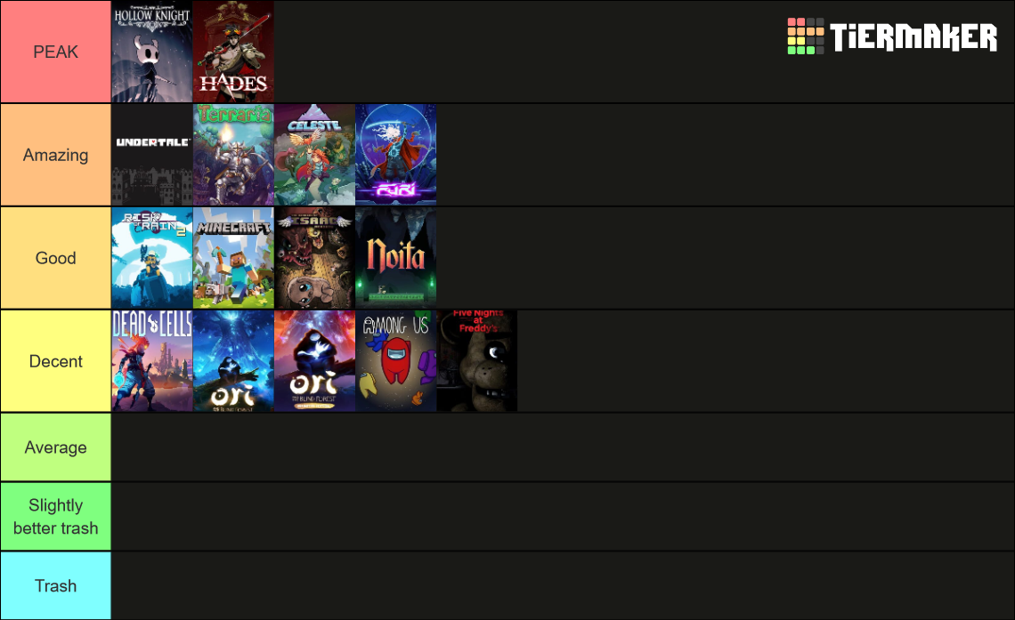 Best Indie Games Tier List (Community Rankings) - TierMaker