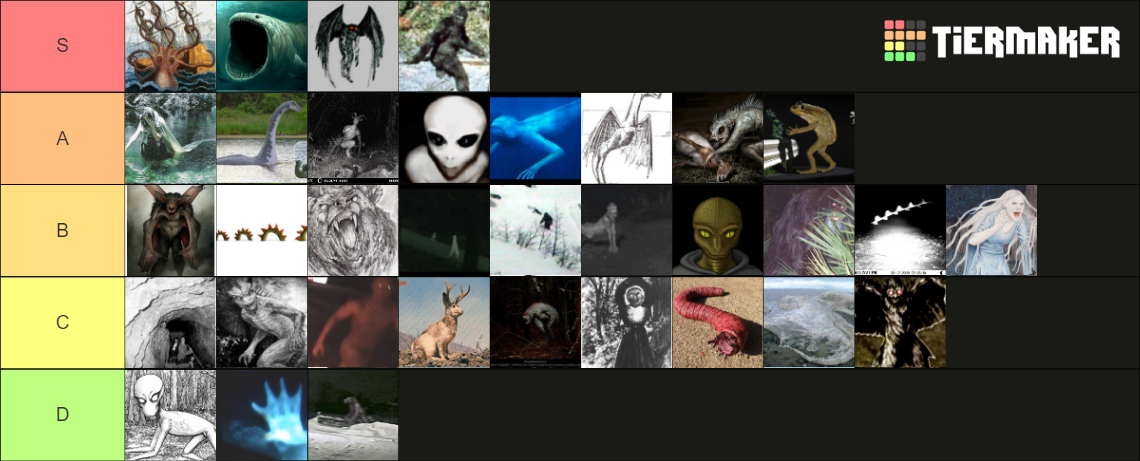 Cryptids Tier List (Community Rankings) - TierMaker