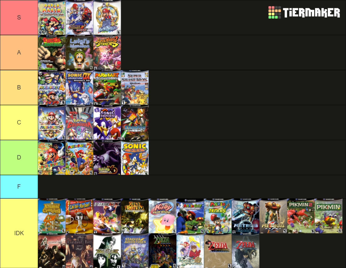 GameCube Games Tier List (Community Rankings) - TierMaker