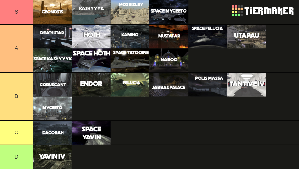 Star Wars Battlefront 2 Classic Maps Tier List (Community Rankings ...