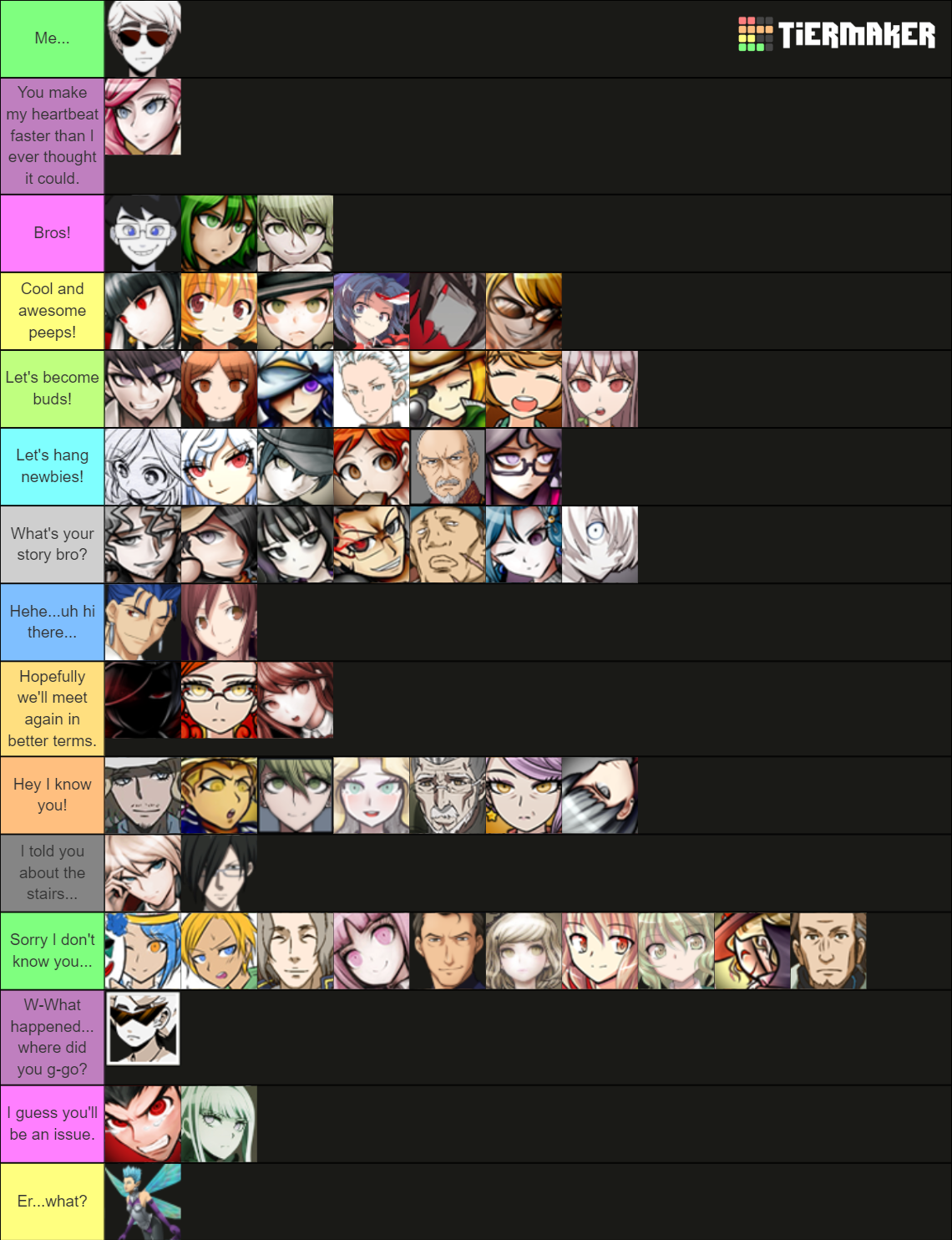 Metaverse Prisoner Characters Tier List (Community Rankings) - TierMaker