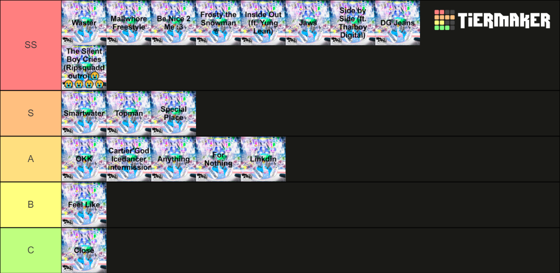 Bladee Icedancer tracklist ranking Tier List (Community Rankings ...