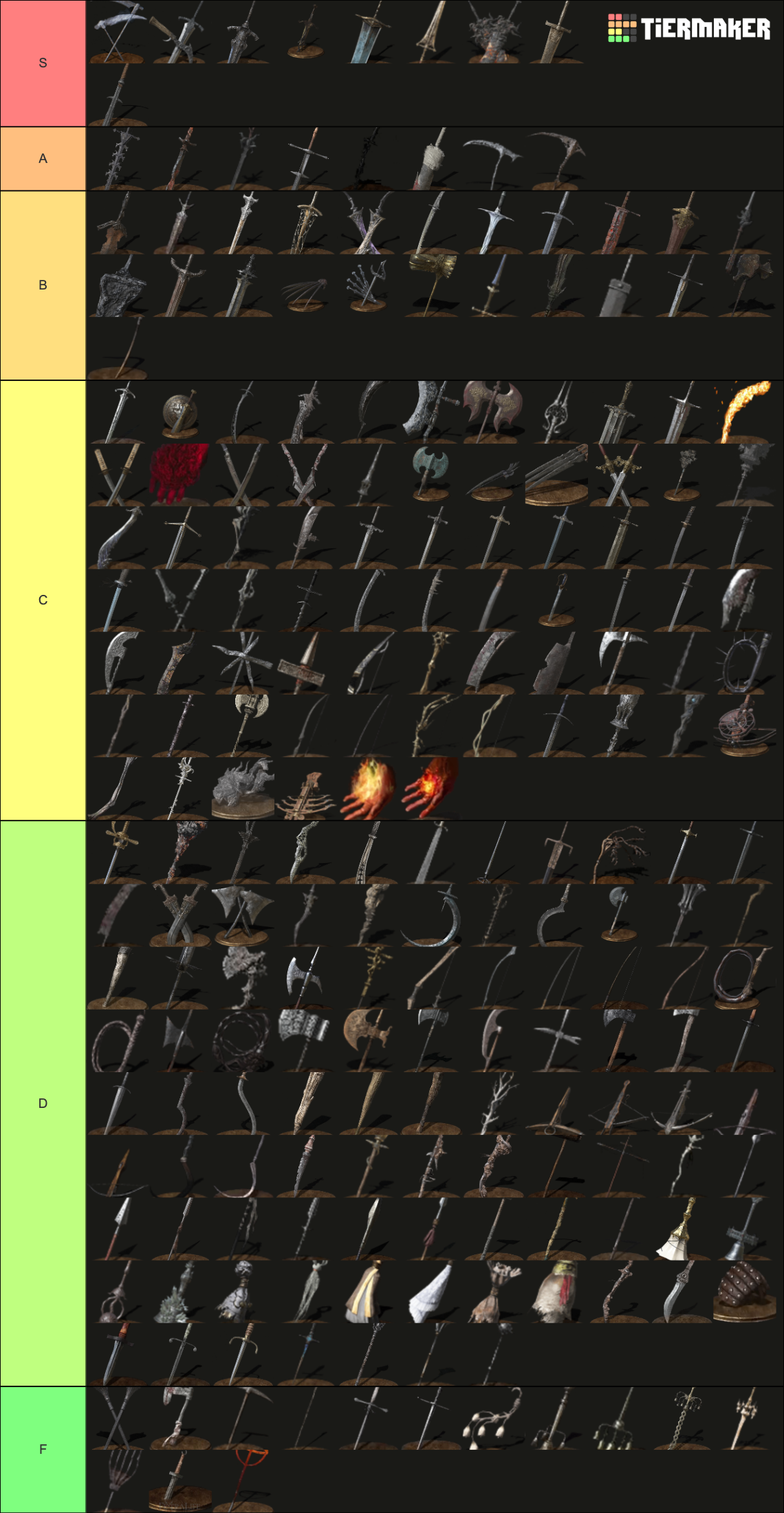 Dark souls weapons Tier List (Community Rankings) - TierMaker