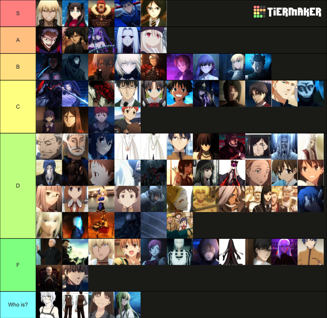 Fate Main Universe by NQ1200 Tier List (Community Rankings) - TierMaker