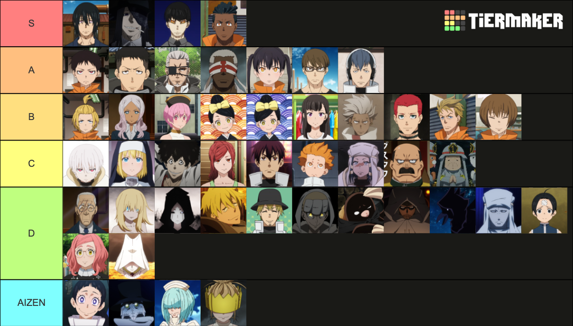 Fire Force Characters Tier List (Community Rankings) - TierMaker