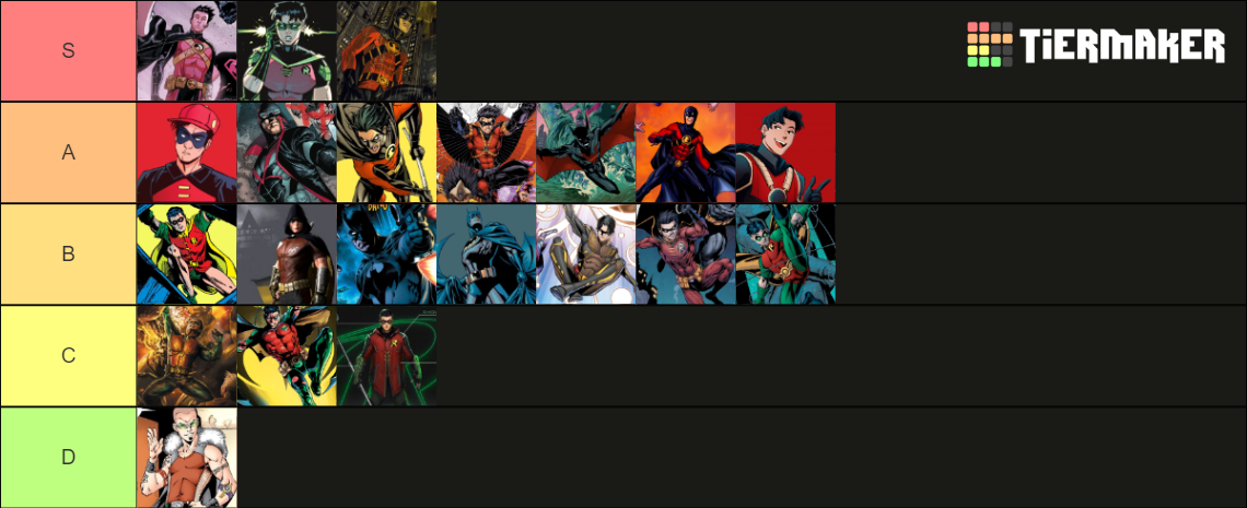 Tim Drake Suit Tier List (Community Rankings) - TierMaker