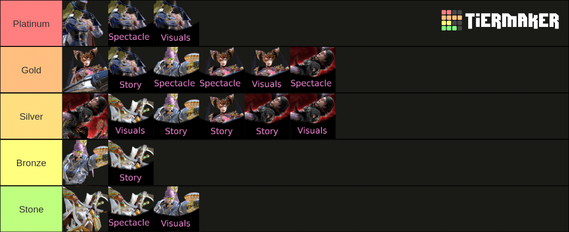 Bayonetta 3 Multiverse Tierlist Tier List (Community Rankings) - TierMaker