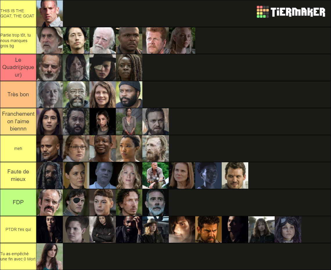 TV's The Walking Dead Universe Characters Tier List (Community Rankings) - TierMaker