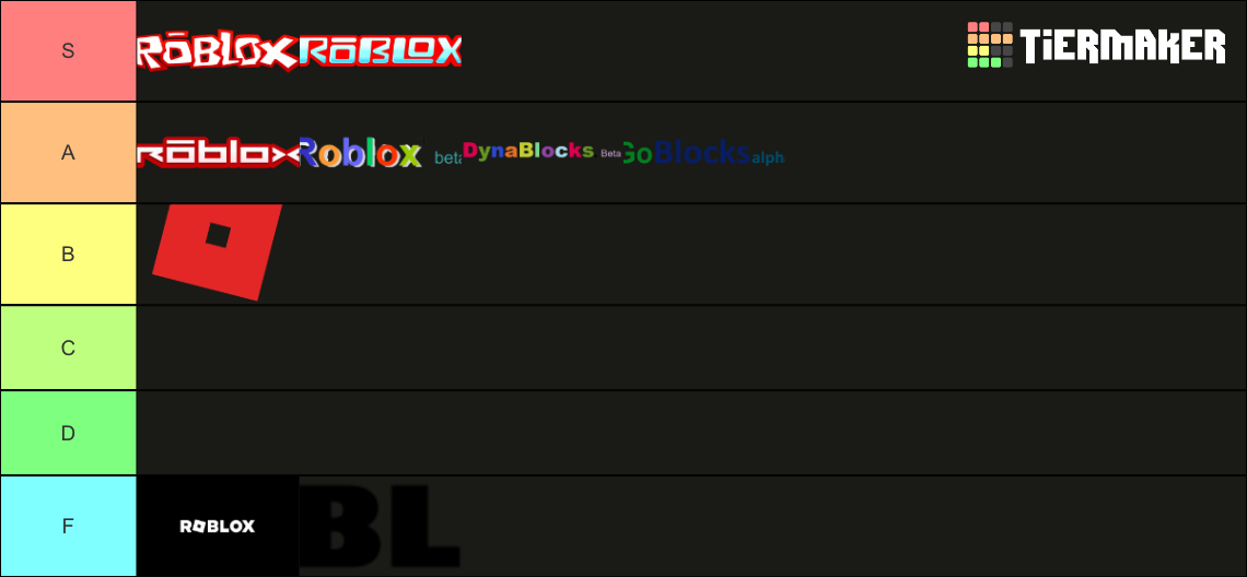 Roblox Logo 2022 Tier List (Community Rankings) - TierMaker