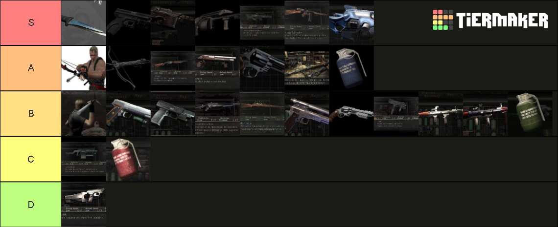 resident evil 4 all weapons Tier List (Community Rankings) - TierMaker