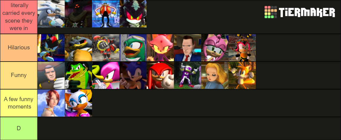 snapcube sonic Tier List (Community Rankings) - TierMaker