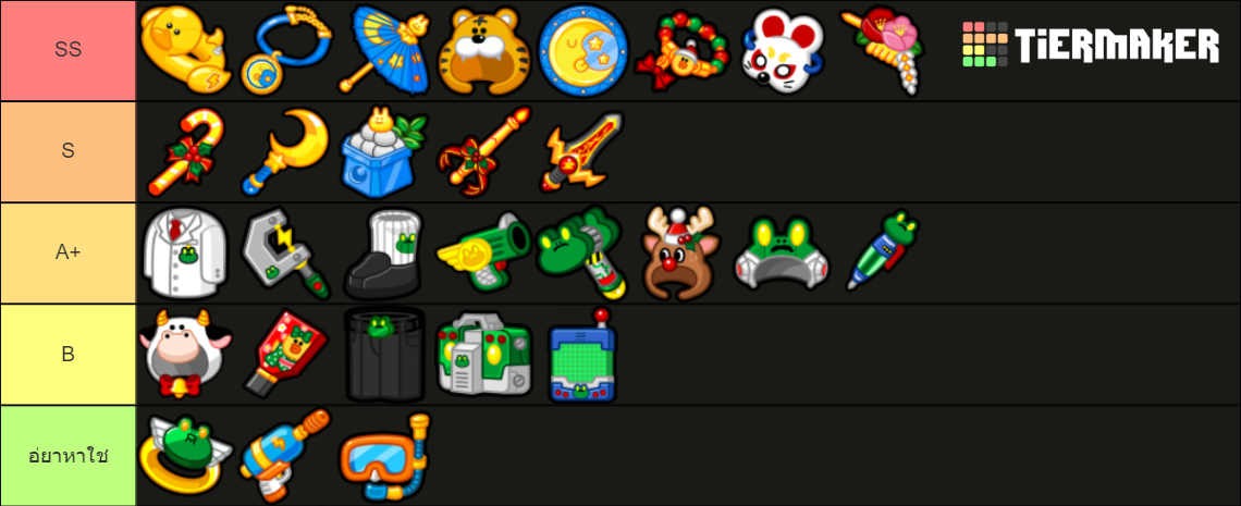 Gears 7 Stars on LINE Rangers Tier List (Community Rankings) - TierMaker