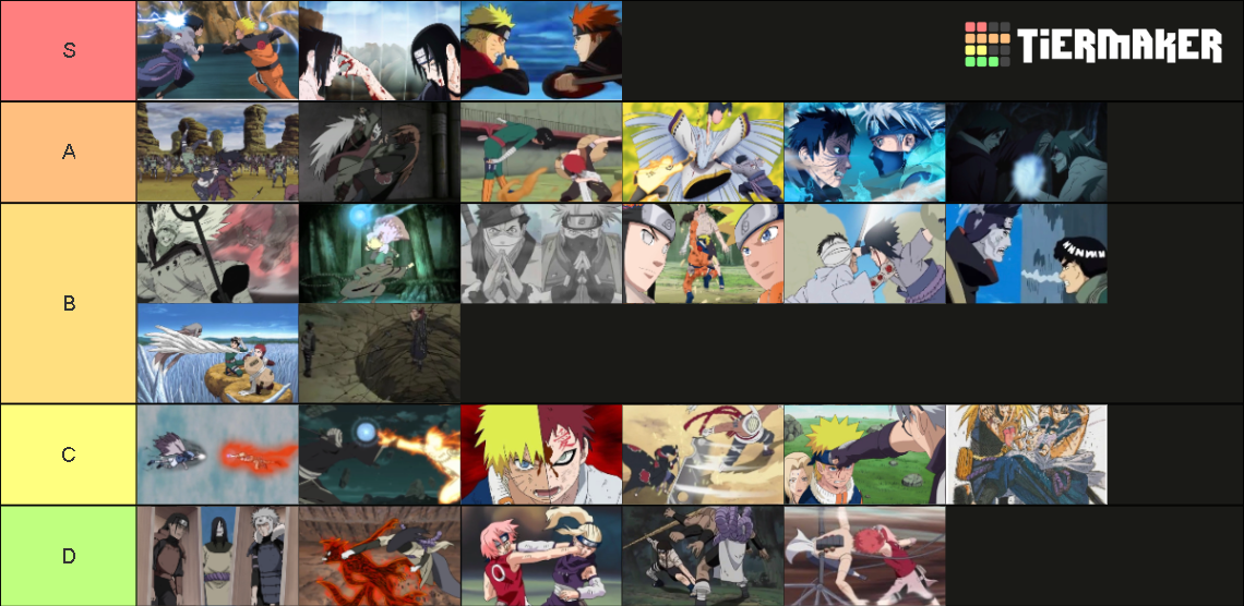 Naruto Fights Tier List (Community Rankings) - TierMaker