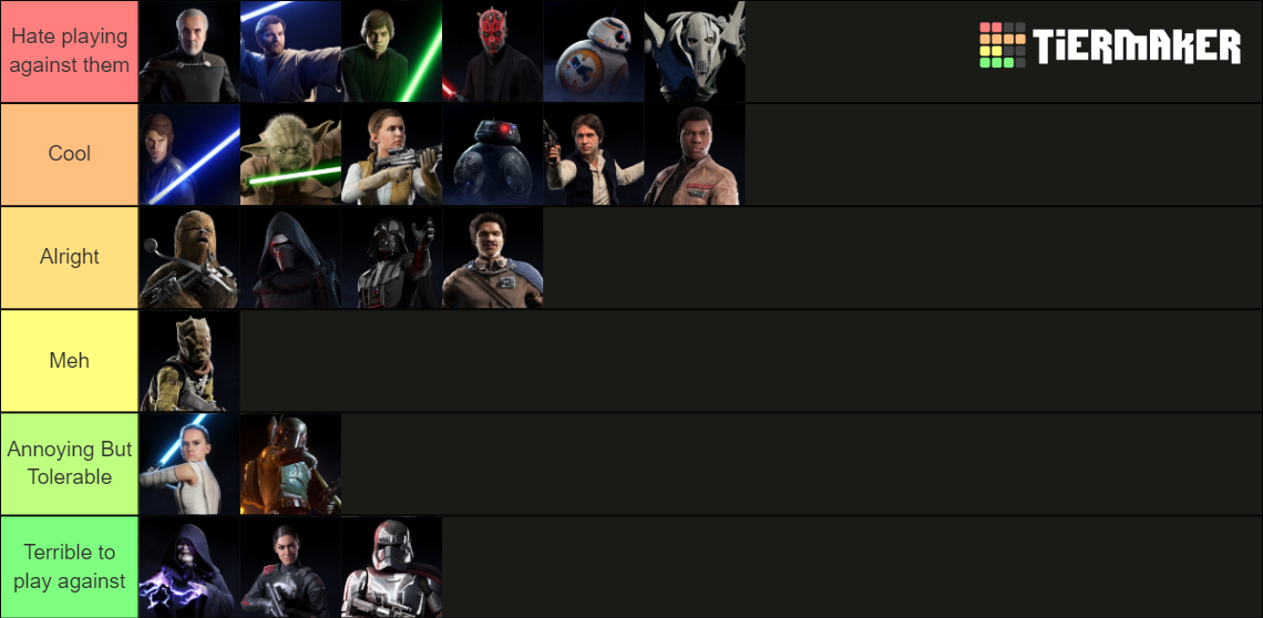 Star Wars Battlefront 2 (2017) Heroes and Villains Tier List (Community ...