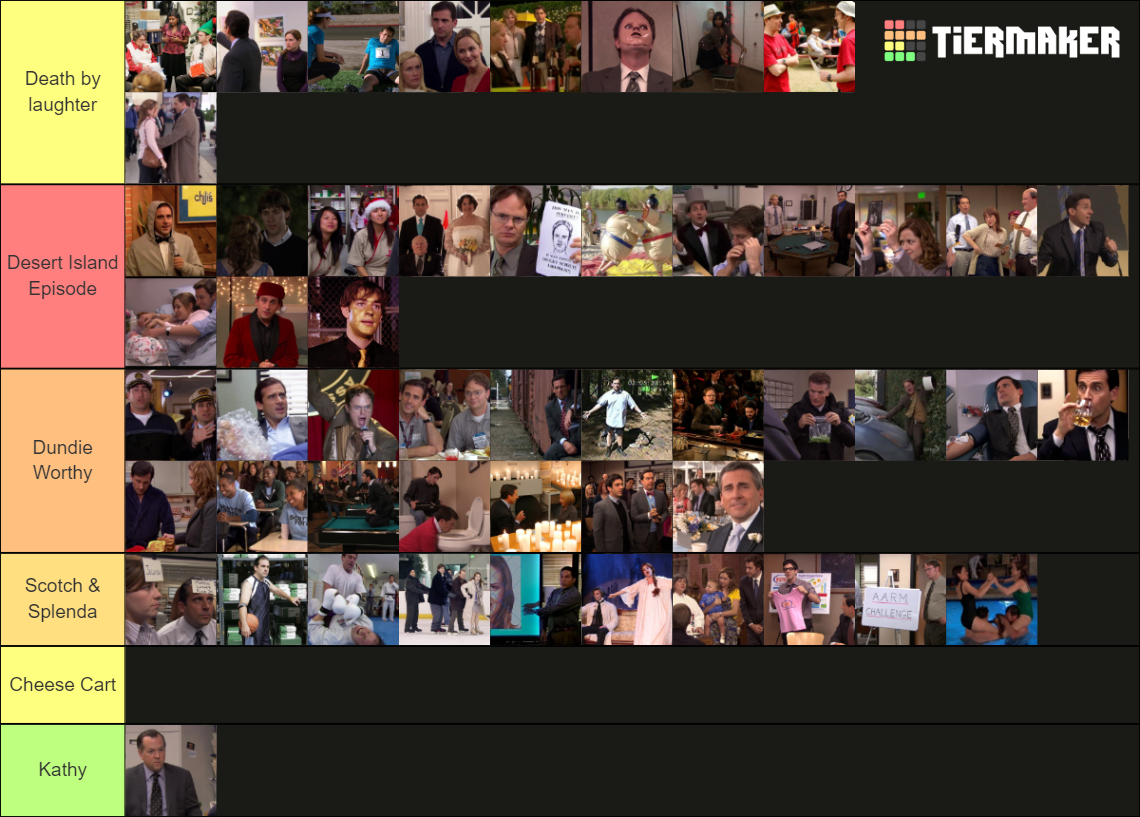 Rank ALL EPISODES of The Office Tier List (Community Rankings) - TierMaker
