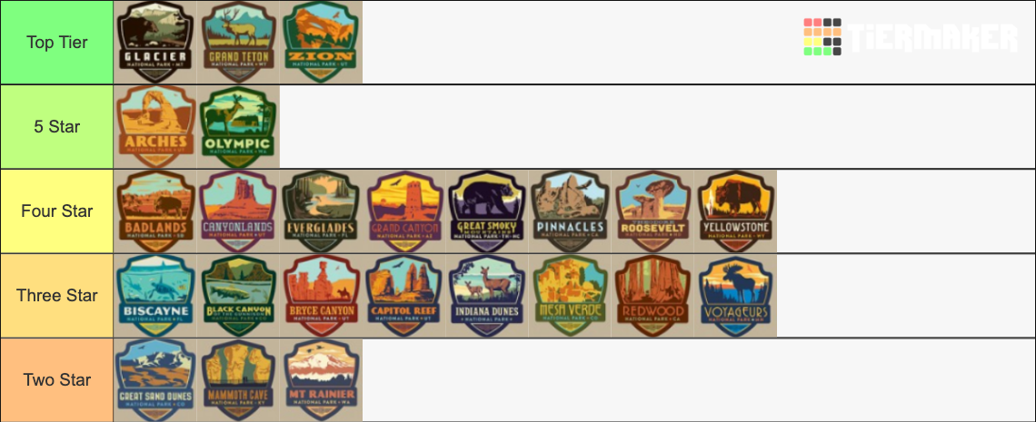 US national parks Tier List (Community Rankings) - TierMaker