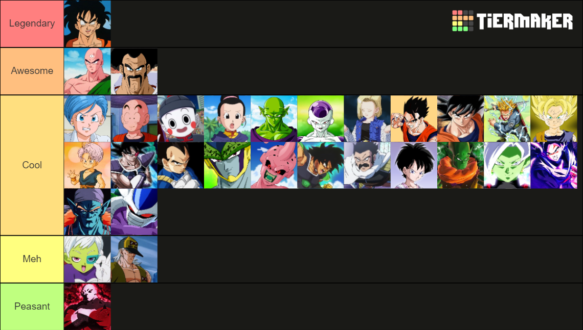DBZ/DBS Characters Tier List (Community Rankings) - TierMaker