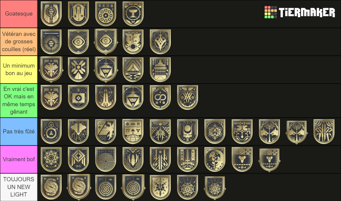Destiny 2 | Seal Tier List (Community Rankings) - TierMaker