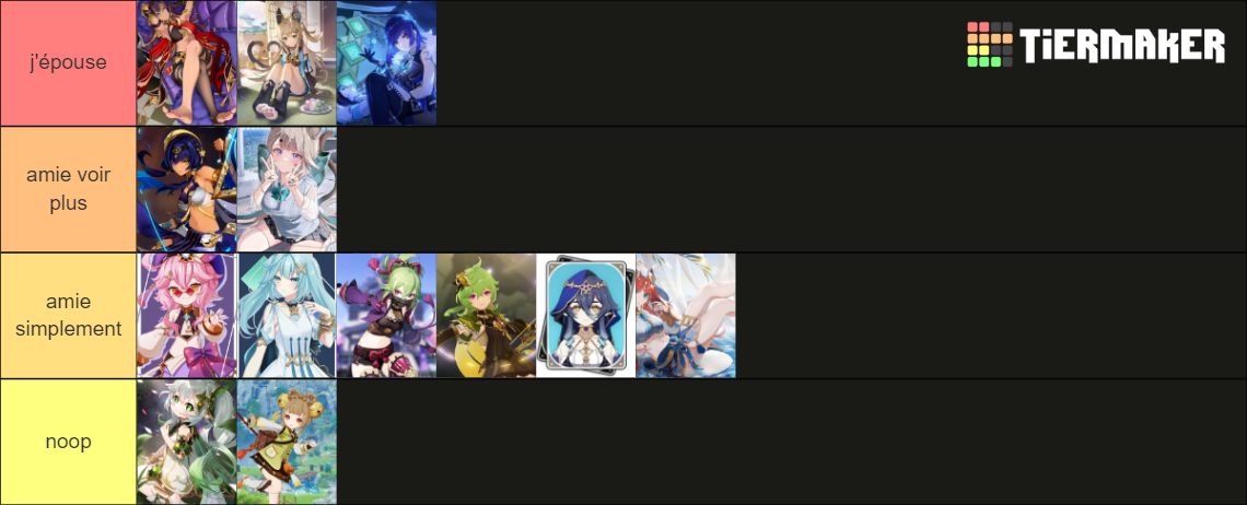 genshin impact waifu p2 Tier List (Community Rankings) - TierMaker