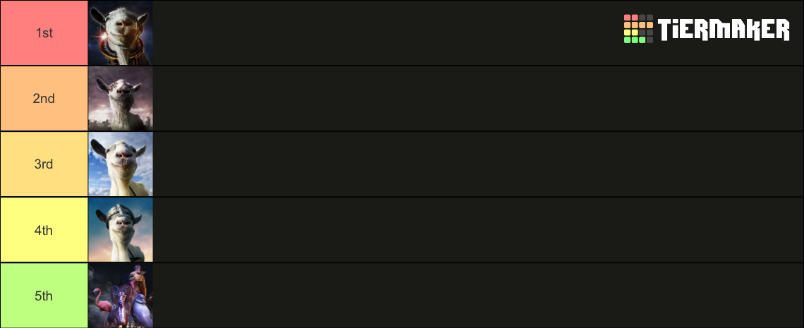 Goat Simulator Games Tier List (Community Rankings) - TierMaker