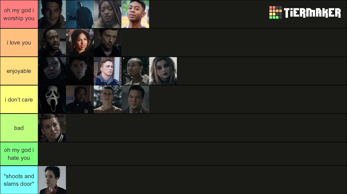 Scream: Season 3 Character Ranking Tier List (Community Rankings ...